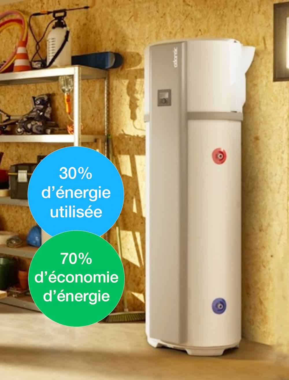 Ballon thermodynamique - Axe écologie